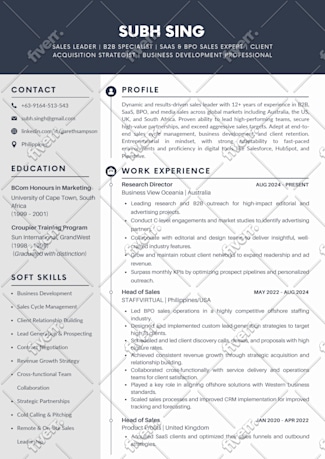 Be your professional cv maker, resume writer as a cv expert by Afshan_222 | Fiverr